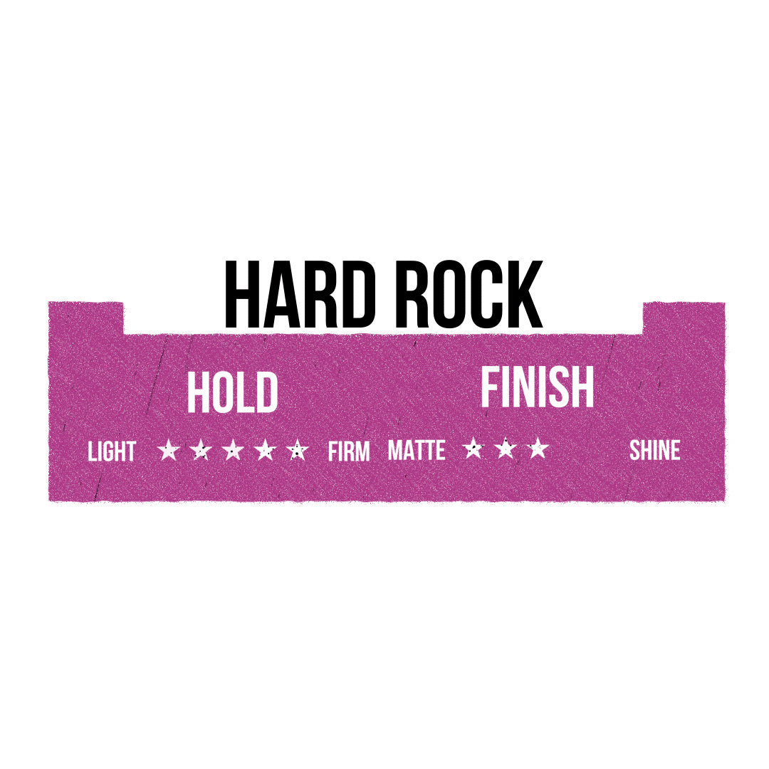 Hard Rock- Hard Hold Styling Paste - 100ML – Instant Rockstar Australia